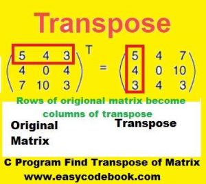 C Program Find Teranspose Matrix - EasyCodeBook.com